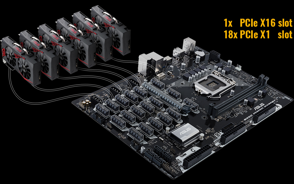 GPU Mining Hardware: Manli P104-100 Multi-GPU System and ASUS B250 ... GPU Mining Hardware: Manli P104-100 Multi-GPU System and ASUS B250 ...