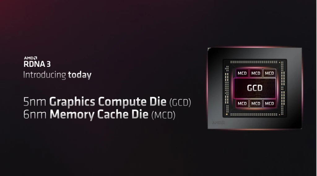 Amd Radeon Rx 7900 Xtx And Rx 7900 Xt Announced Rdna3 Navi 31 Geeks3d